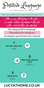 Positive Language - The Brain Theory & How To Use It — Lucy At Home