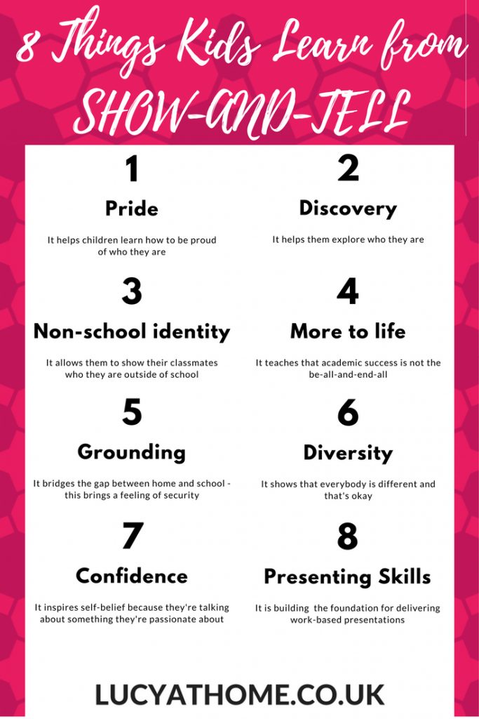 Show-and-tell Develops Confident Kids & Here's Why — Lucy At Home